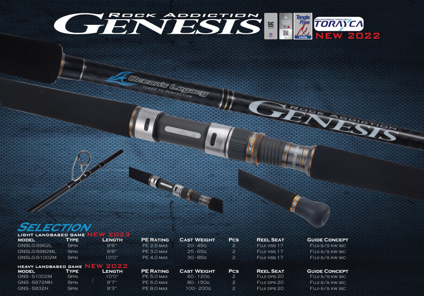 Ocean's Legacy Genesis Rod S1002M